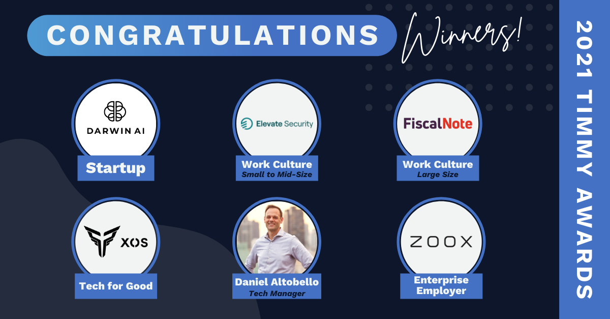 2021's Best in Tech Announced at the North American Timmy Awards